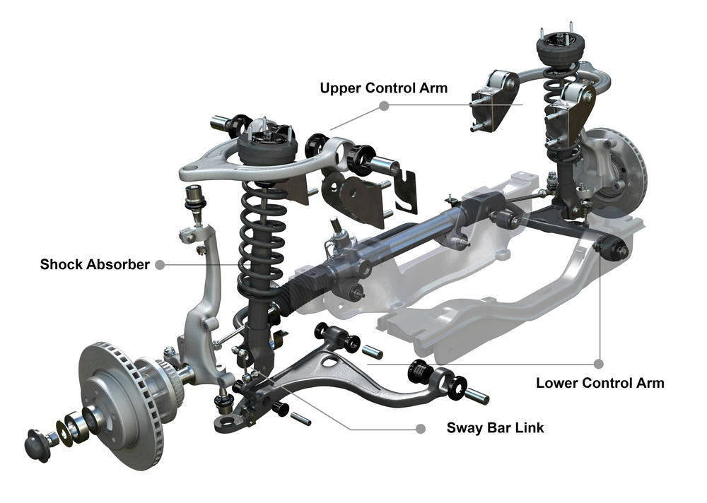 98 honda civic suspension upgrades store