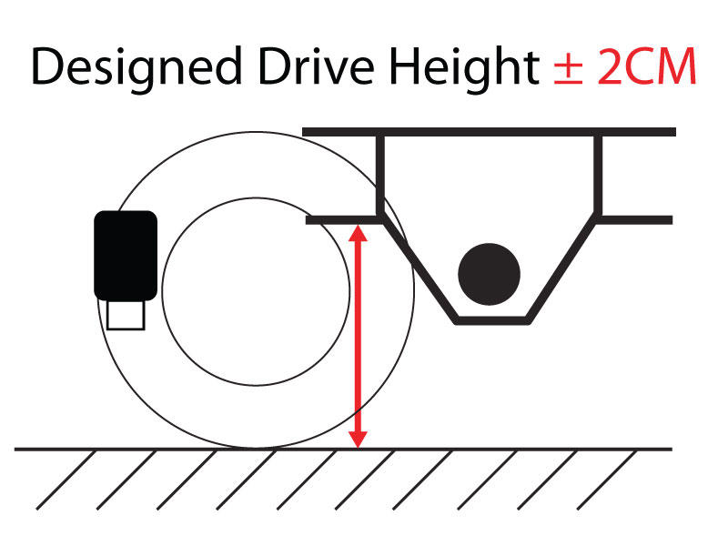 Air Suspension Helper Kit for AL-KO Torsion Springs